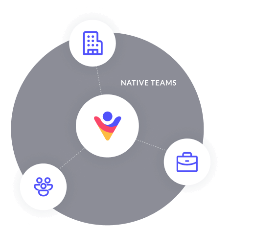 PEO Service Provider - Professional Employer Organization